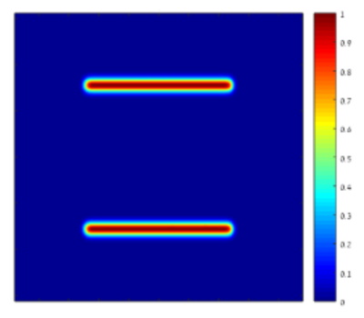 Beam shaping - Laser beam shaping and homogenization: Dr. Mergenthaler